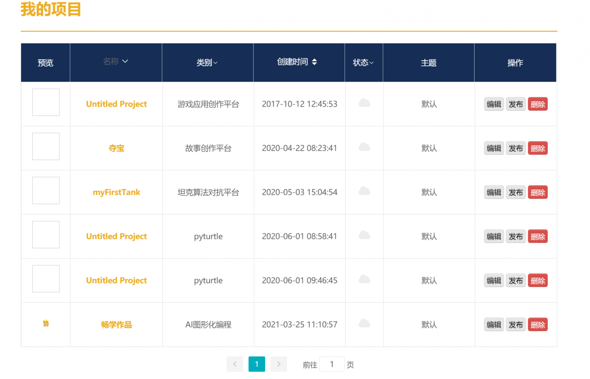 [重磅消息]畅学HappyCoding2.0发布！